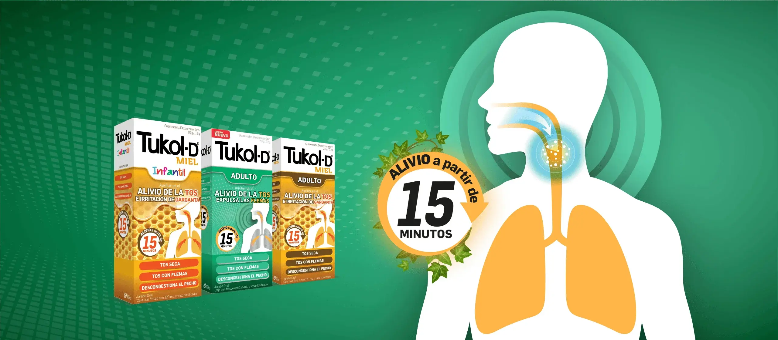 Tukol-D - Una forma fácil y efectiva de expulsar la tos